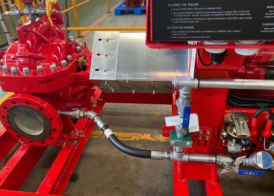 2500 GPM bomba de agua de lucha contra incendios accionada por motor ...