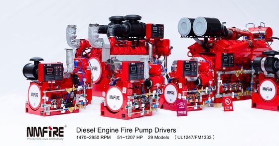 5000GPM 174PSI Motor diesel UL FM Séptimo caso bomba de fuego con ...